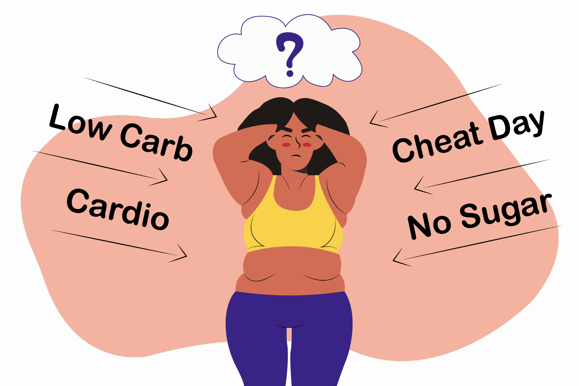 Top 10 weight loss myths