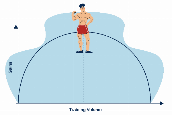 Building better shoulders: Strategies for max muscle growth